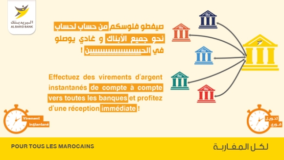 Al Barid Bank propose désormais un nouveau service de virement ...